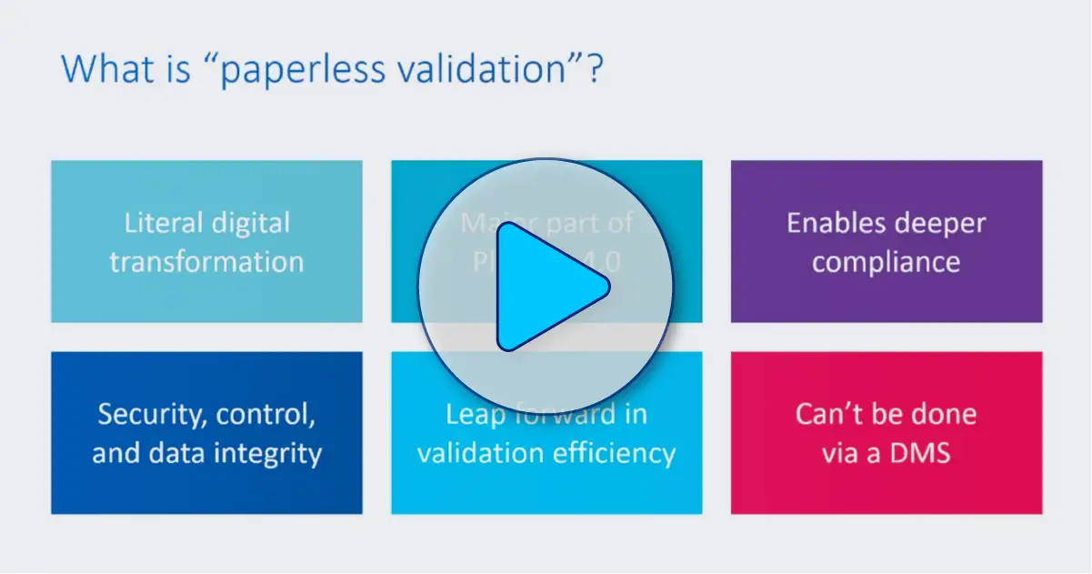 Resource Center | ValGenesis